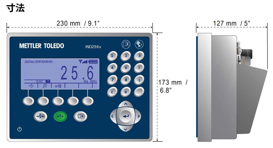 防爆型IND256x ｜ 株式会社東京ミュー精器
