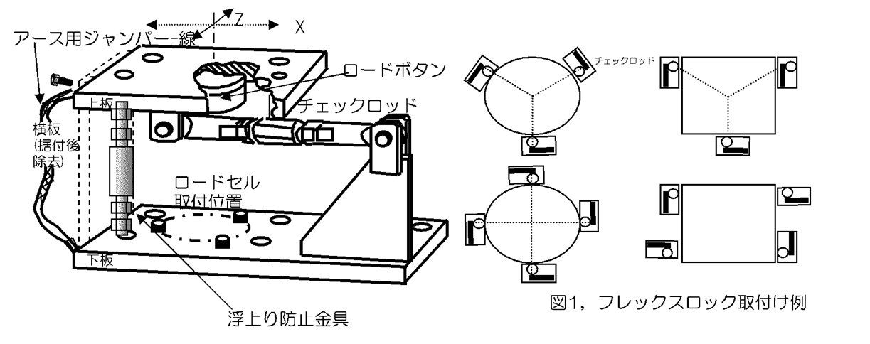 PR6203用フレックスロックモジュール ｜ 株式会社東京ミュー精器